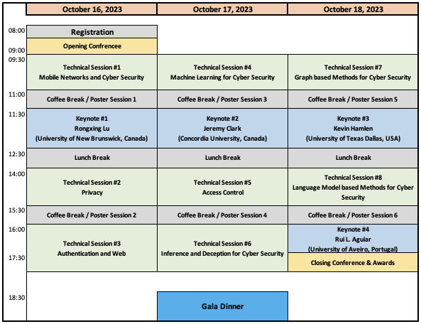 Program - CSNet 2023